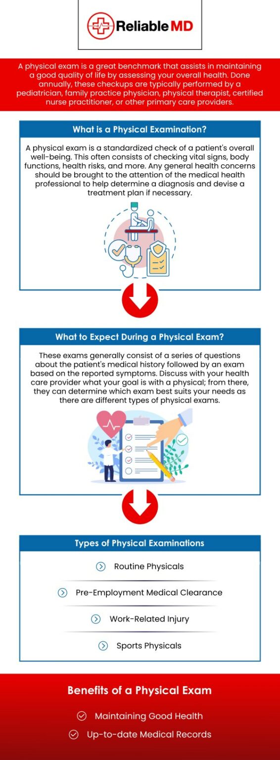 Annual Physical Exams Clinic Near Me in Sarasota FL