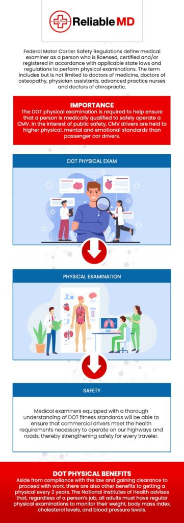 DOT Physical Exam Clinic Near Me in Sarasota FL | Reliable MD