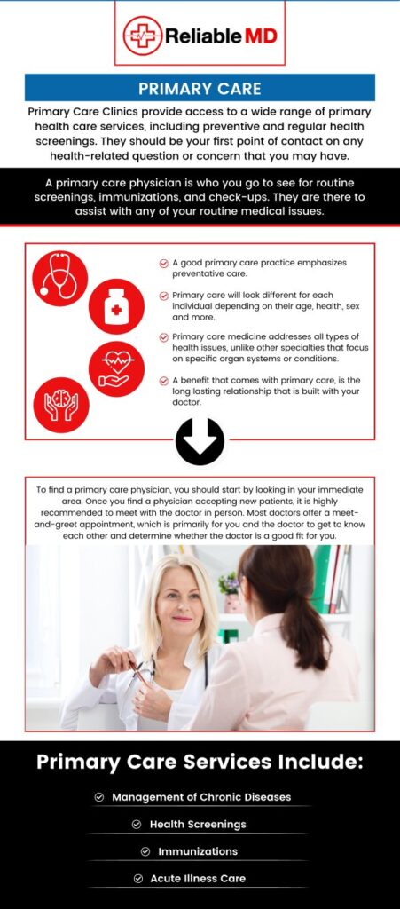 How Much Is a Primary Care Visit in Sarasota, FL?