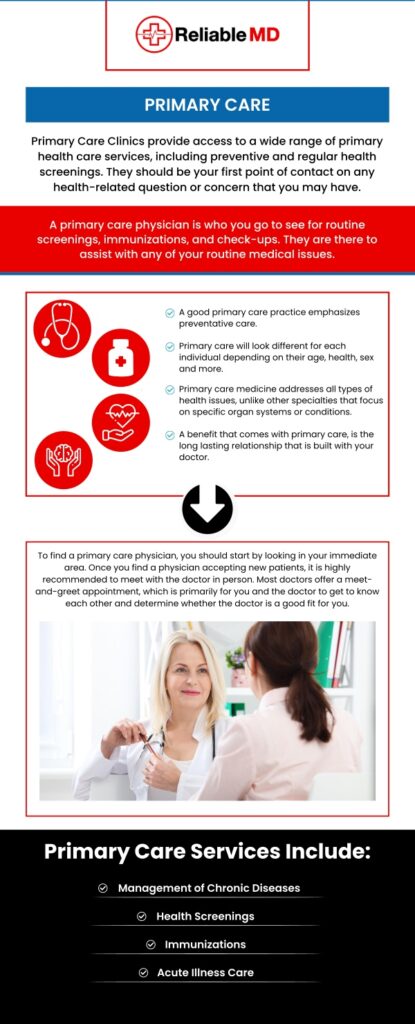 FAQS About Primary Care | Reliable MD